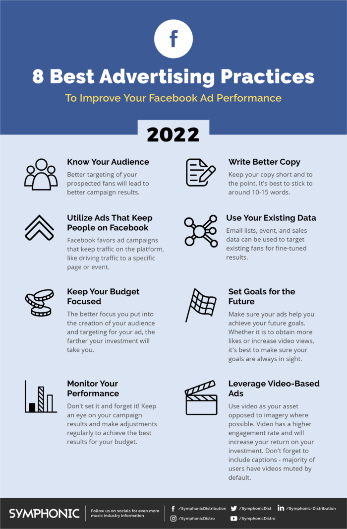 8 Best Practices For Advertising On Facebook - Symphonic Blog