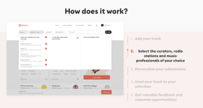 ¿Funciona Realmente La Plataforma De Promoción Musical Groover? - Sym ...